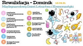 Rewalidacja Dominik 12.04 | Genially