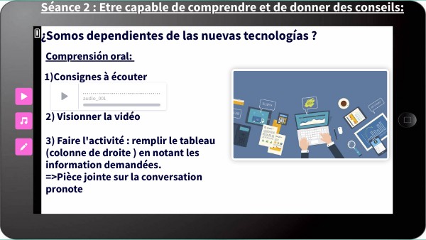 3eme Séance 2 : Dependance aux nouvelles technologies | Genially