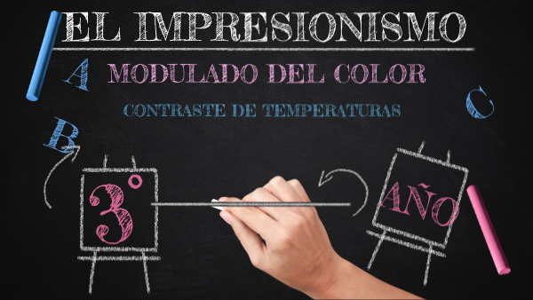 IMPRESIONISMO- MODULADO DEL COLOR | Genially