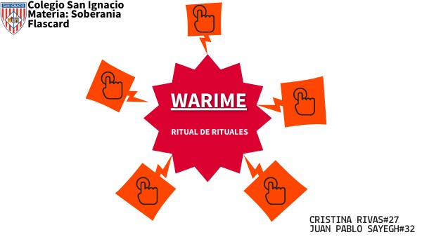 warime- rivas y sayegh | Genially