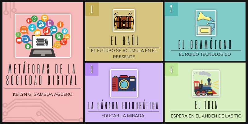 Metaforas de la sociedad digital | Genially