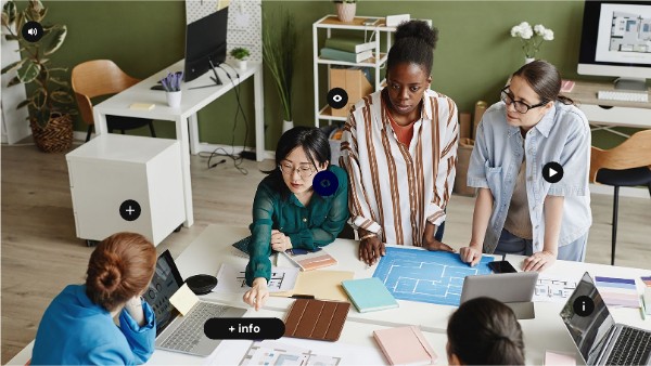 Actividad : Mural digital | Genially