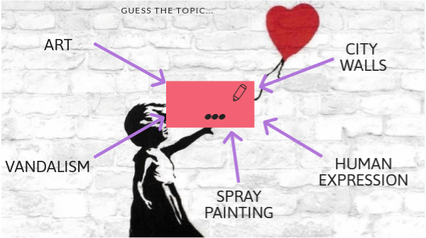 #LIT - Banksy - Street Art | Genially