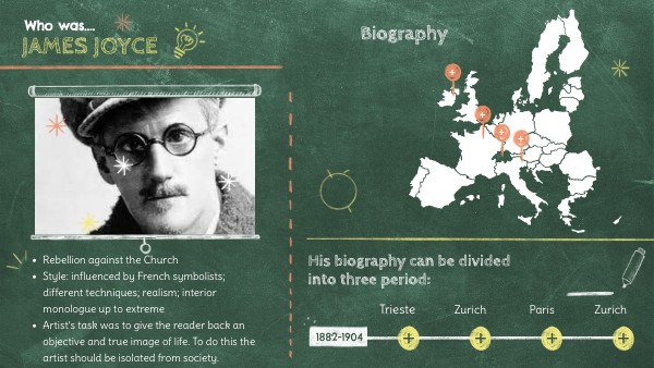#LIT James Joyce intro