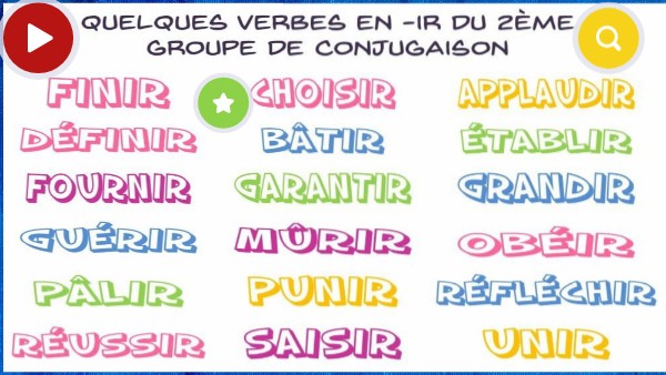 les verbes reguliers en ir