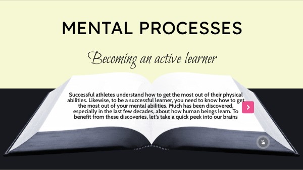 Mental processes, How to listen, read and write | Genially