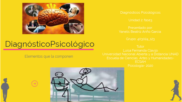 fase 3 concepto de diagnostico psicológico y sus elementos. | Genially
