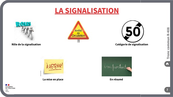 La signalisation | Genially