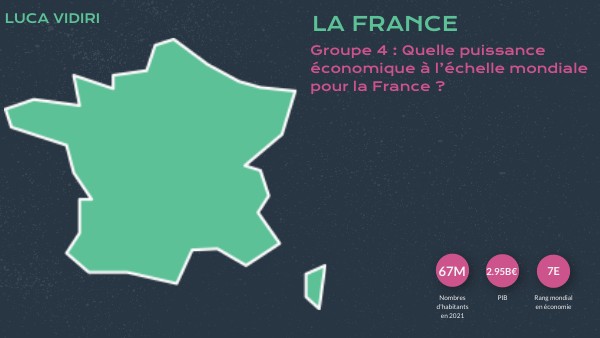 Grp 4 Luca Vidiri | Genially