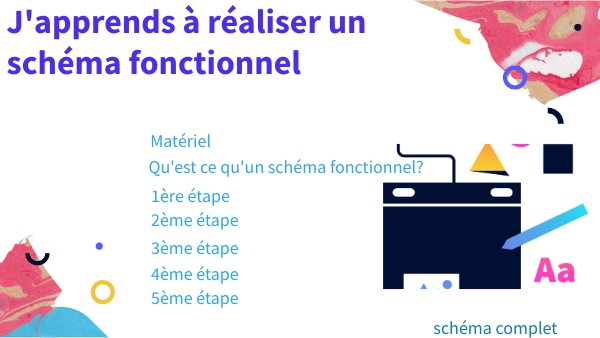J'apprends à réaliser un schéma | Genially