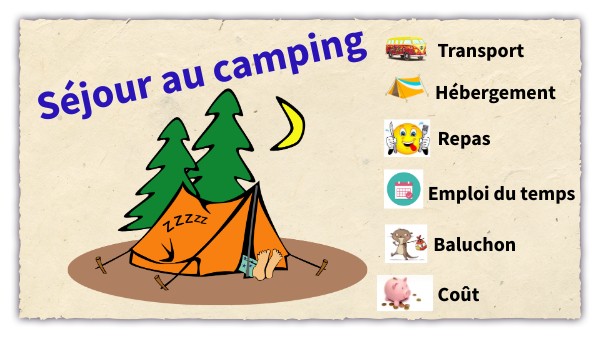 Séjour camping | Genially