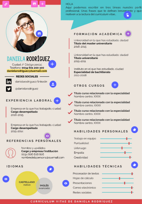 ¿Qué ha de tener un Currículum? | Genially