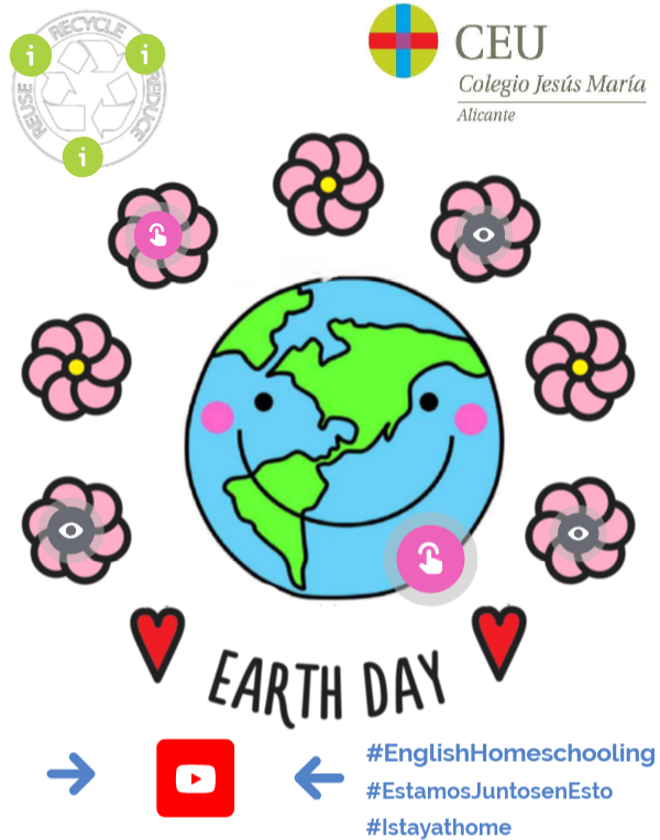 EARTH DAY - RECYCLING | Genially