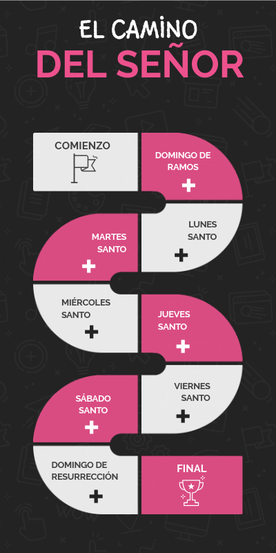 CAMINO DE SEMANA SANTA | Genially