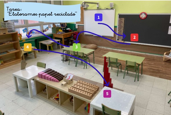 Marta_rodriguez_M2_Act_1