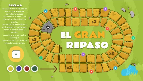EL GRAN REPASO | Genially