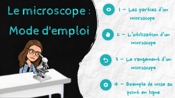 Le microscope - mode d'emploi | Genially