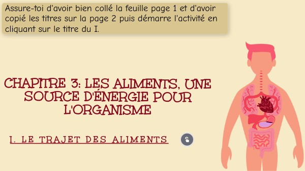 Digestion 5e | Genially