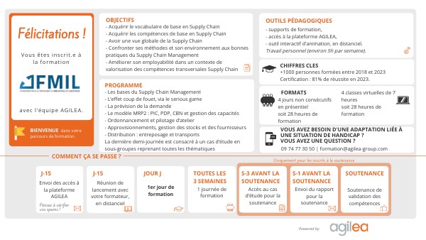 Parcours Formation FMIL v2
