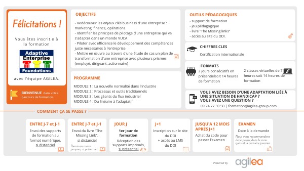 Parcours Formation AEF v2 | Genially