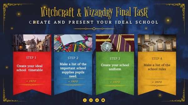 WITCHCRAFT & WIZARDRY FINAL TASK