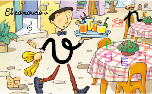 LA LETRA V | Genially