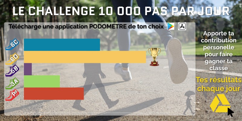 Challenge 10 000 PAS par jour | Genially