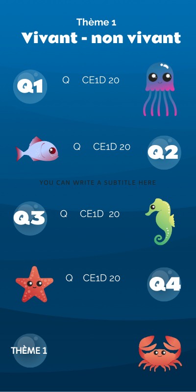 Thème 1 Vivant - non vivant