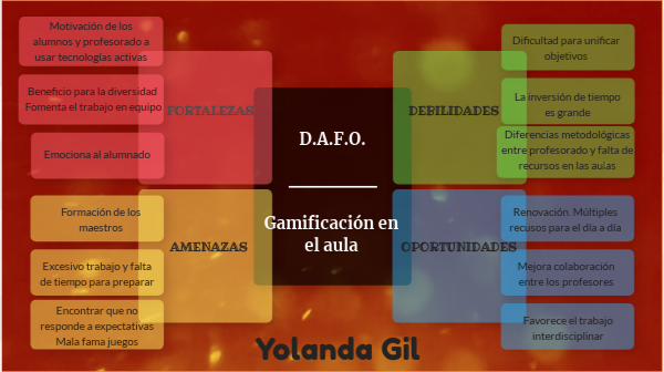 Game Yolanda | Genially