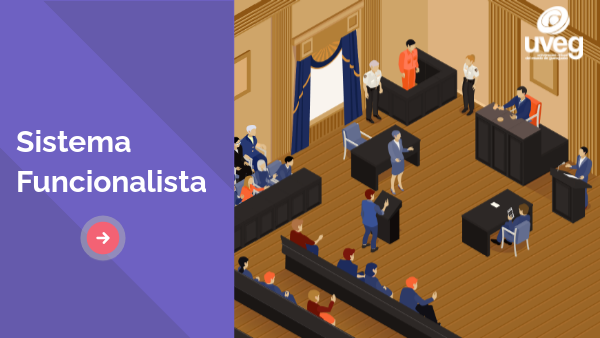 DP1_L12 Presentación Interactiva DerPenal | Genially