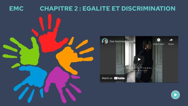 égalité discrimination | Genially