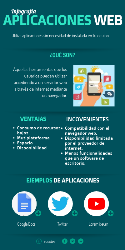 Aplicaciones Web | Genially