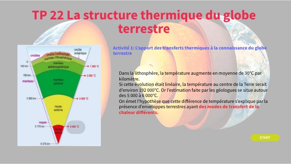 TP 22 structure thermique du globe | Genially