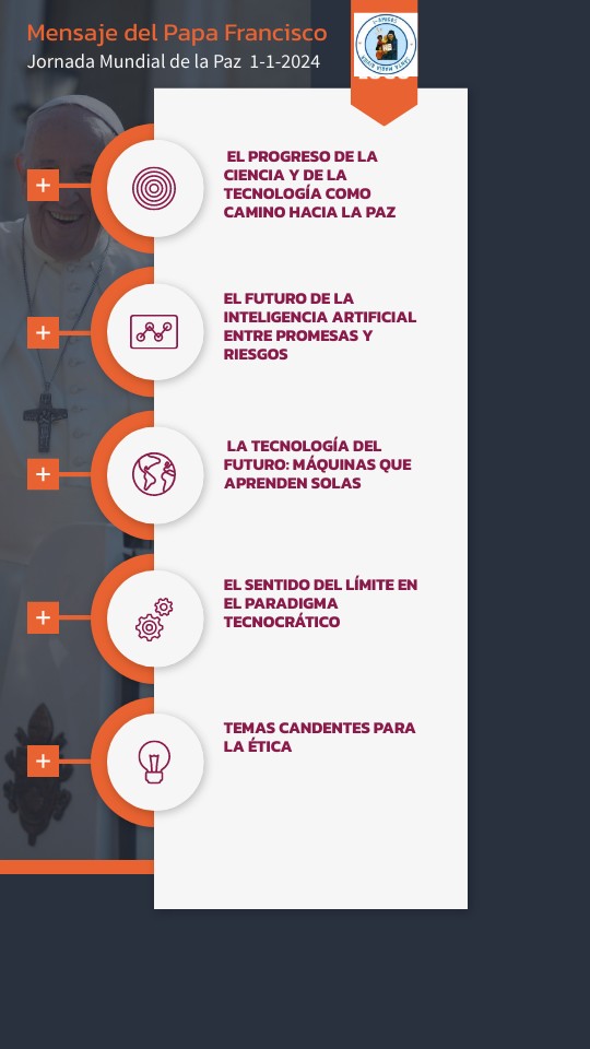 Mensaje del Papa Francisco | Genially