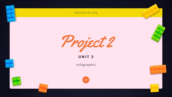 Project 2. unit 3 infographic | Genially