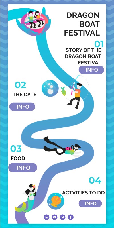 Dragon Boat Festival/Ana Maria Suelta 4C