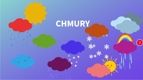 chmury,zjawiska atmosferyczne | Genially