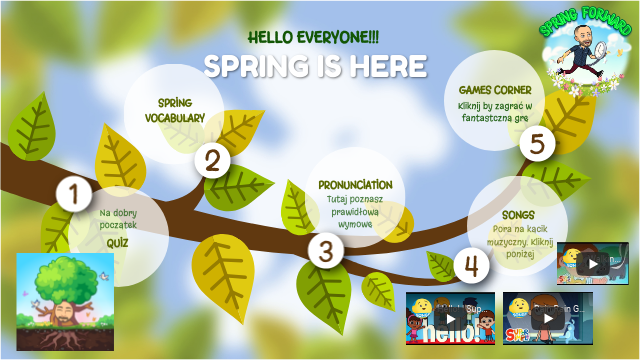 Klasa 3a spring | Genially