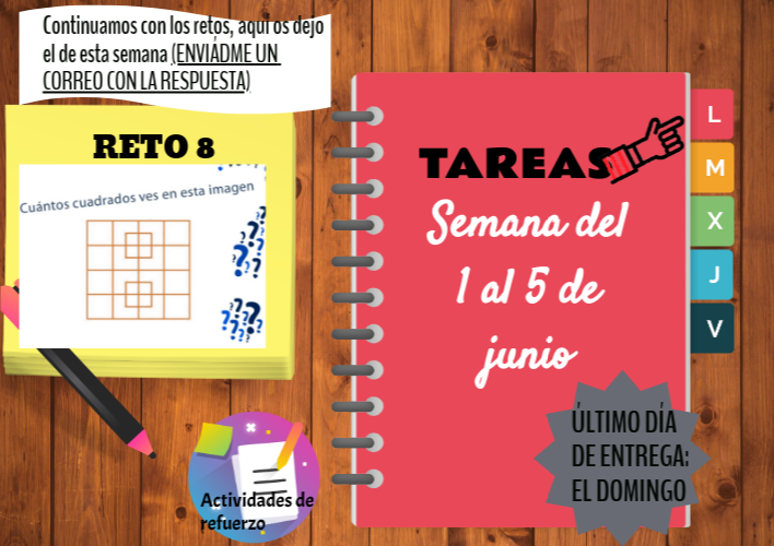 PLANNING 1 al 5 de junio | Genially