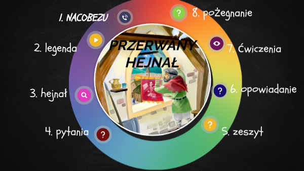przerwany hejnał | Genially