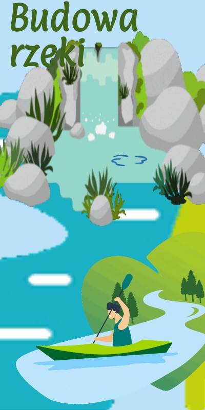 kl. 3 Budowa rzeki | Genially