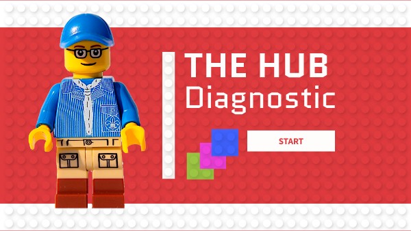 THE HUB diagnostic | Genially