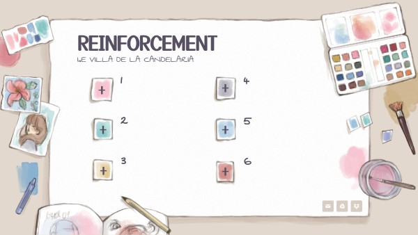Reinforcement | Genially