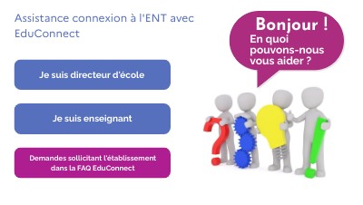 Assistance EduConnect 1D | Genially