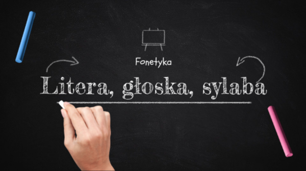 Głoska, litera, sylaba. | Genially