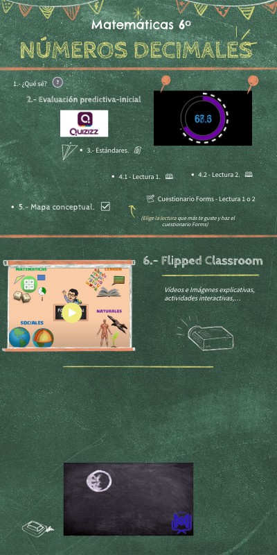 Nº Decimales M6 (12-1-22 al 20-1-22) | Genially