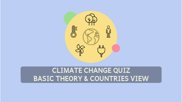 Climate Change quiz | Genially