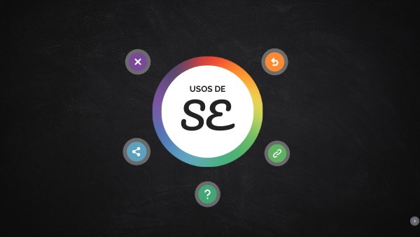 B1.2 Usos de "se" | Genially