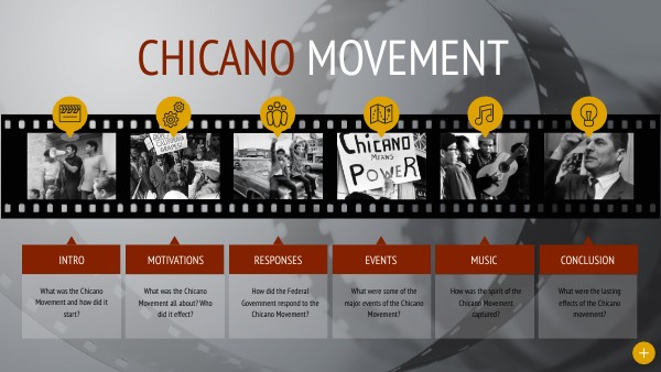 Chicano Movement | Genially
