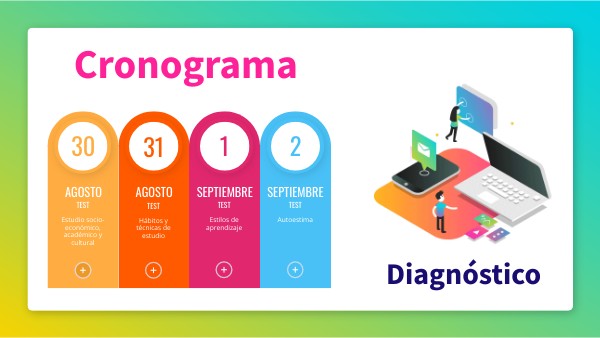 CRONOGRAMA DIAGNÓSTICO OE I | Genially